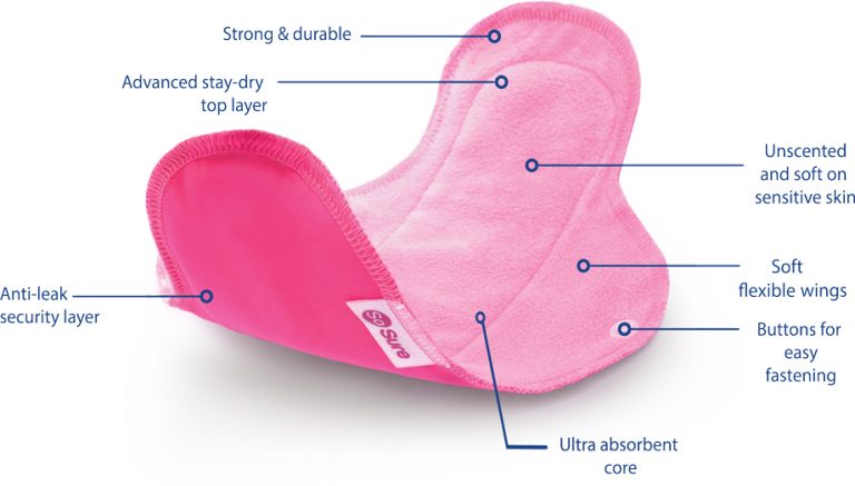 Products - So Sure Pads